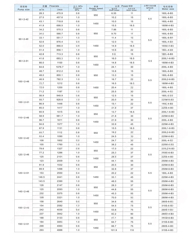 Asphalt Pump - Buy asphalt pump, bitumen pump Product on CHINA IKOM ...